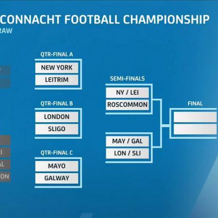 Connacht Senior Football Championship Draw 2018 – » Leitrim GAA – CLG ...