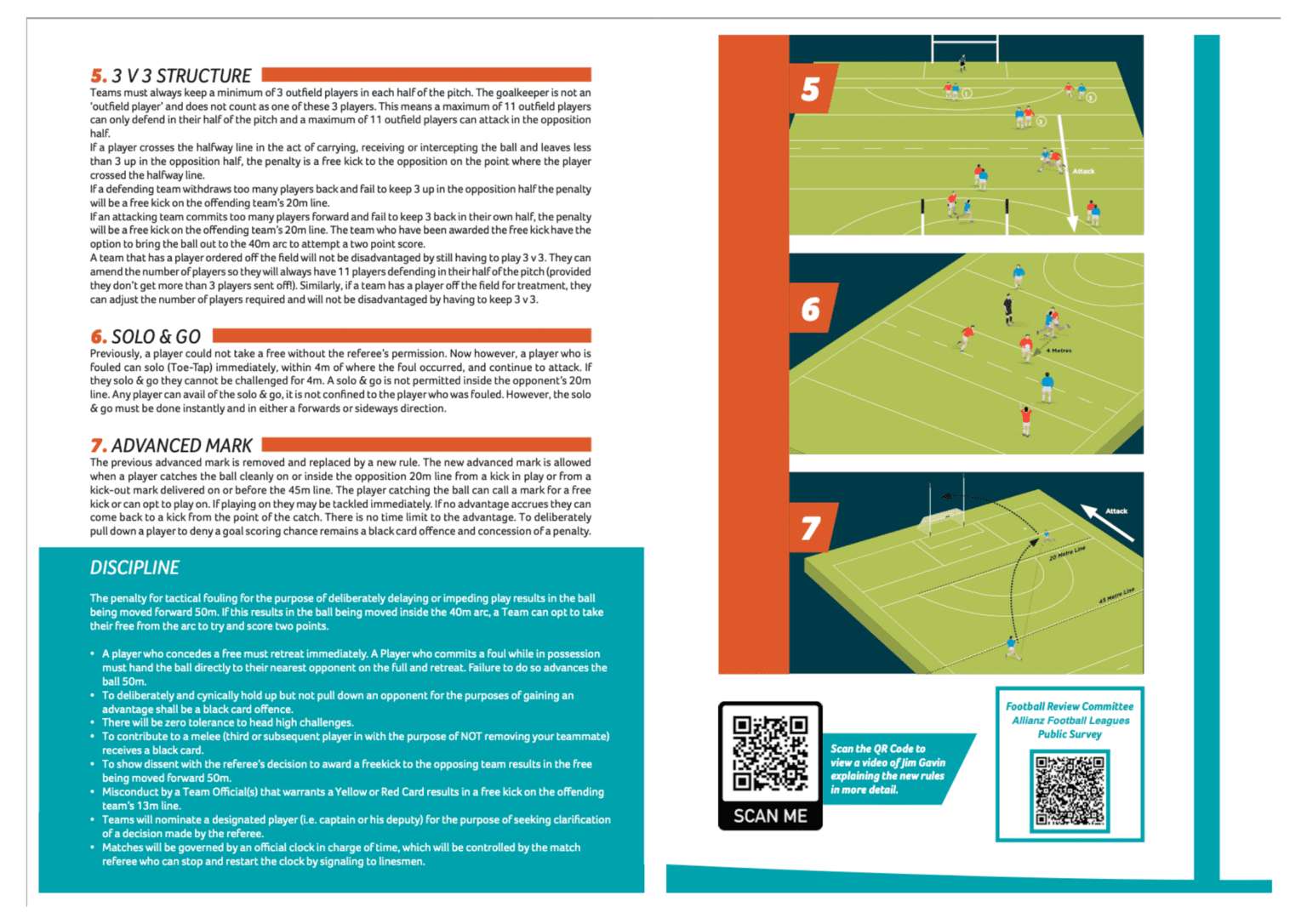 New Rules – An Overview Of The Key Football Rule Enhancements ...
