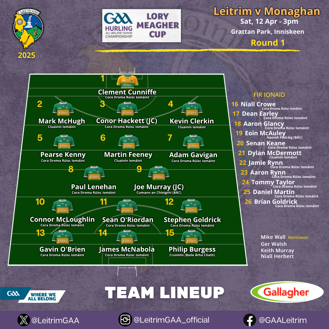 LORY MEAGHER – LEITRIM HURLING TEAM V MONAGHAN ANNOUNCED – » Leitrim ...